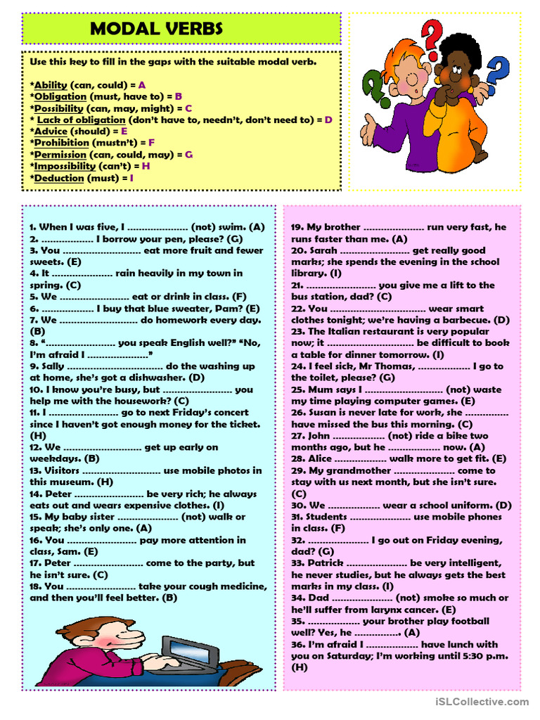 Modal verbs | PDF