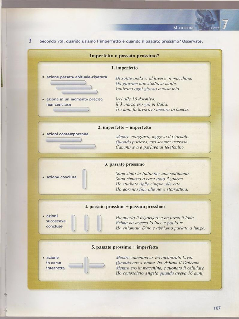 Imperfetto Vs Passato Prossimo | PDF