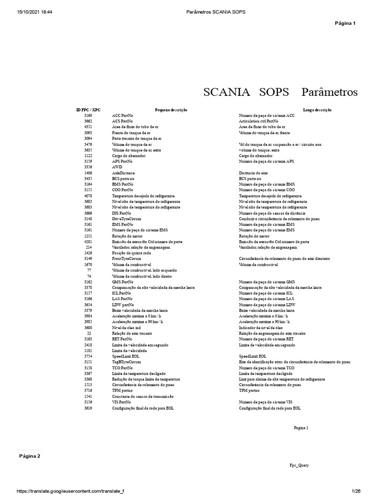 Parâmetros SCANIA SOPS PORTUGUES | PDF