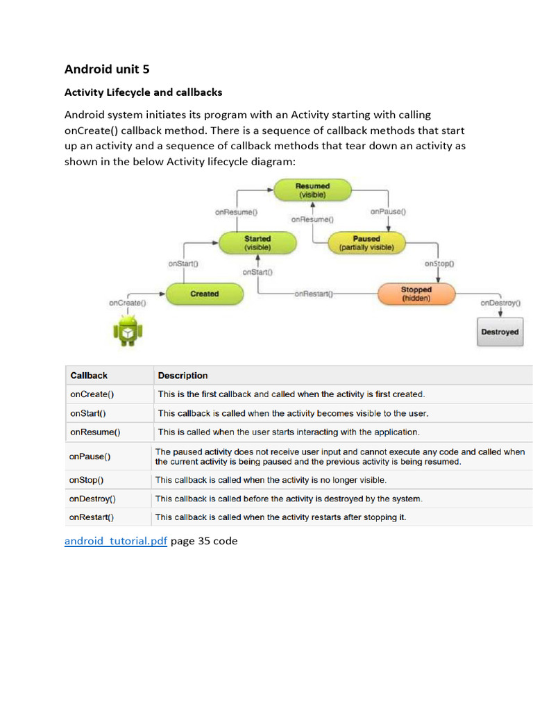Android Unit 5 | Download Free PDF | Databases | Relational Database