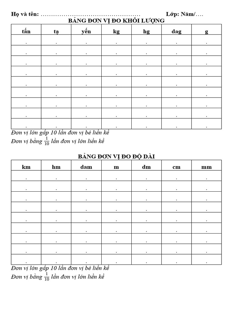 Bang Don VI Do | PDF