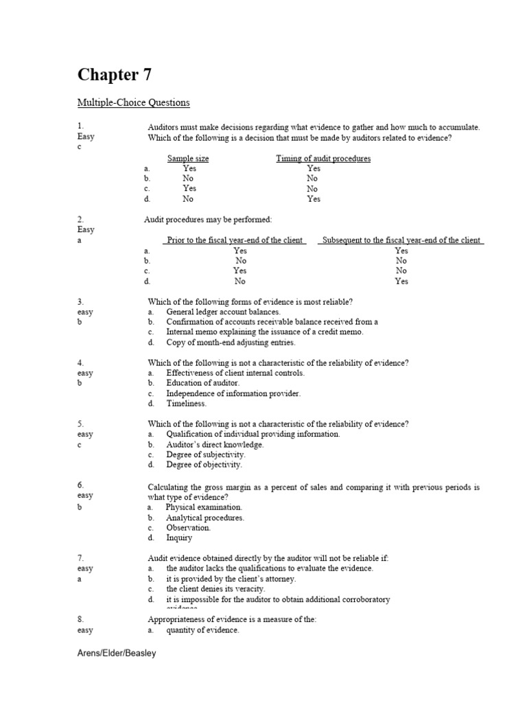 Chapter-7 Auditing | PDF | Audit | Internal Control