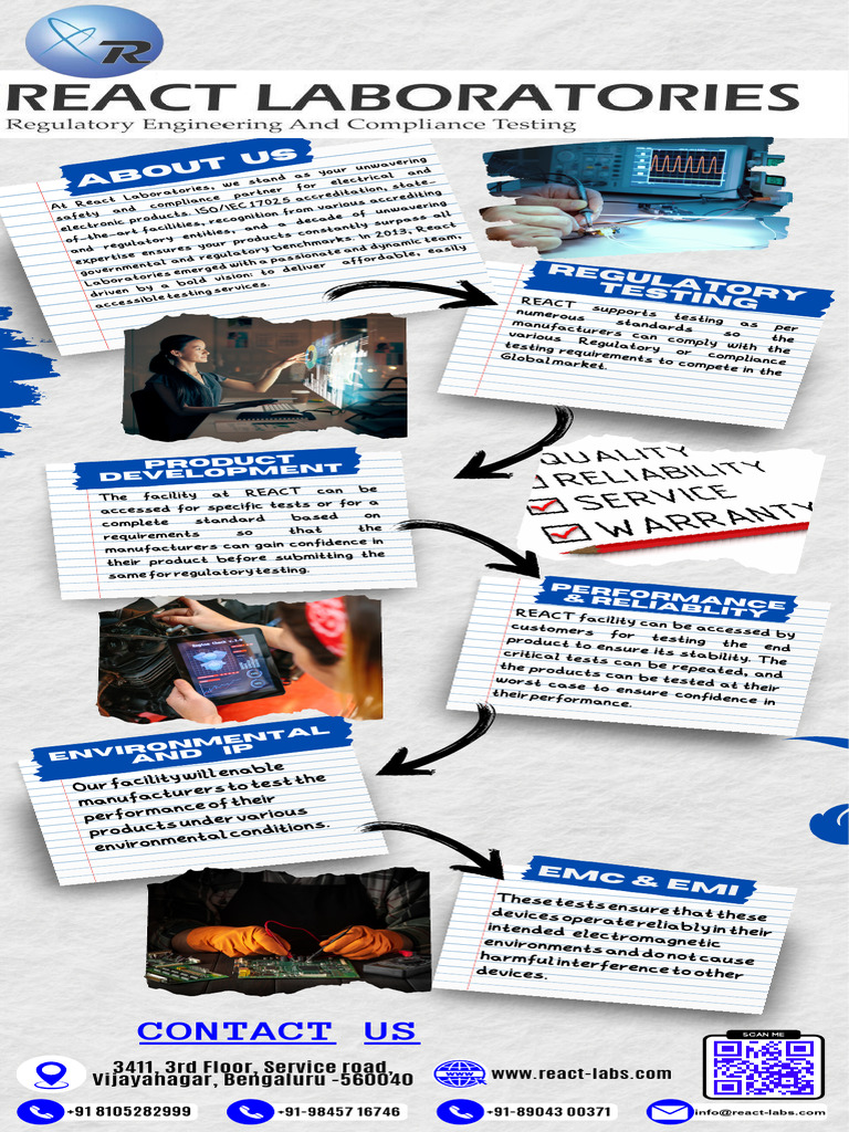 React Banner Demo | PDF