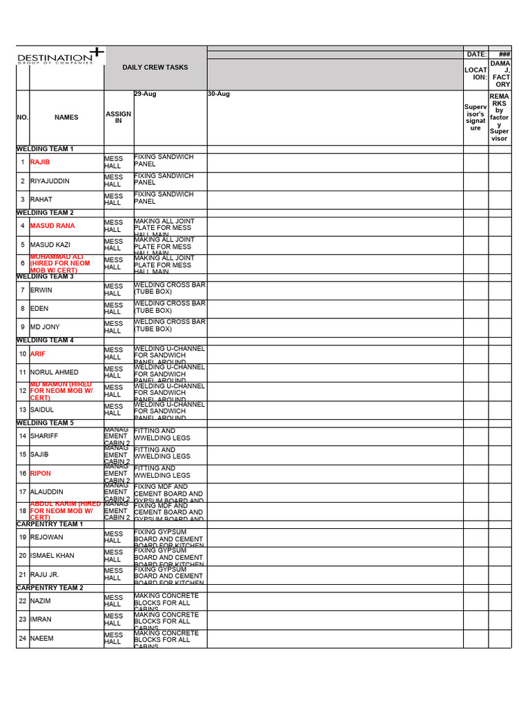 Wip 0829 | PDF | Building Technology | Industrial Processes
