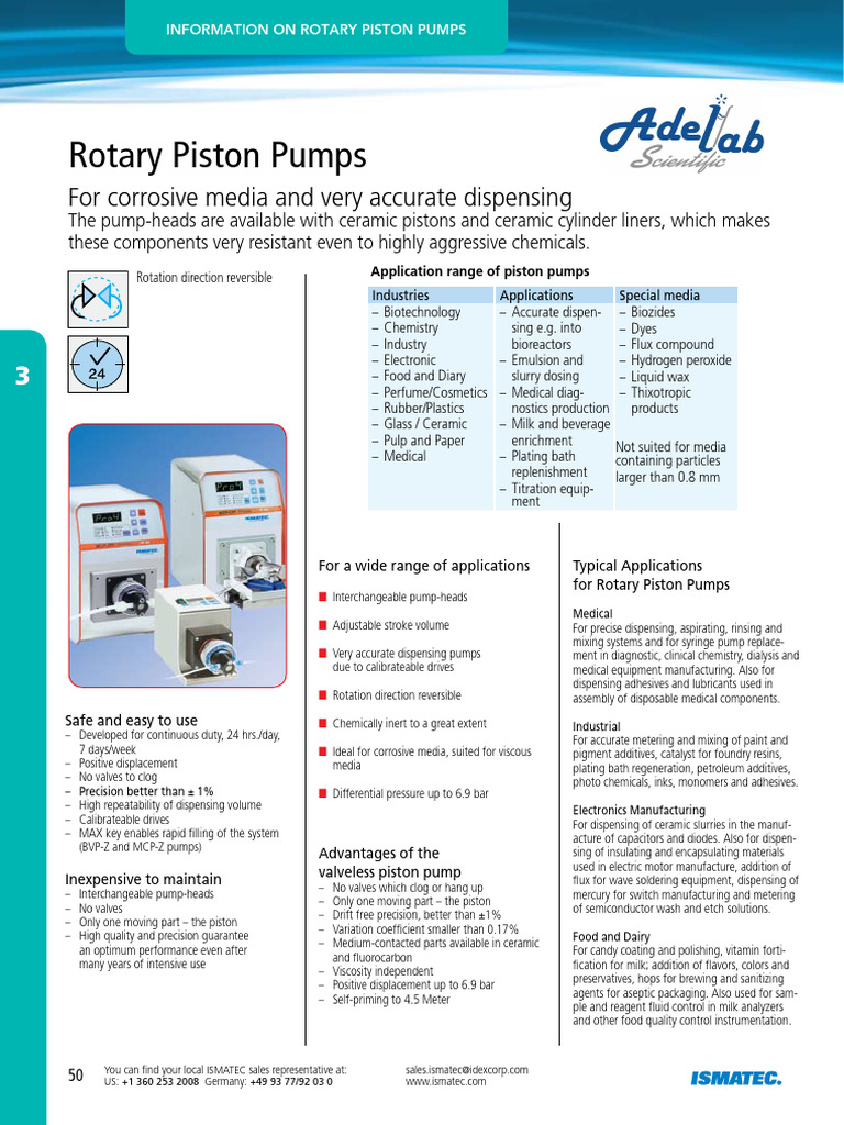 5.rotary Piston Pumps For Corrosive Media PP 50 59 | PDF