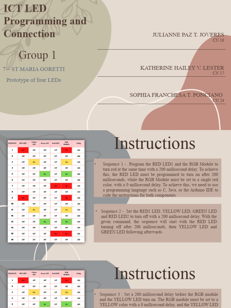 Week# Act4 Group1 7-St. Maria Goretti | Download Free PDF | Light Emitting Diode | Microcontroller