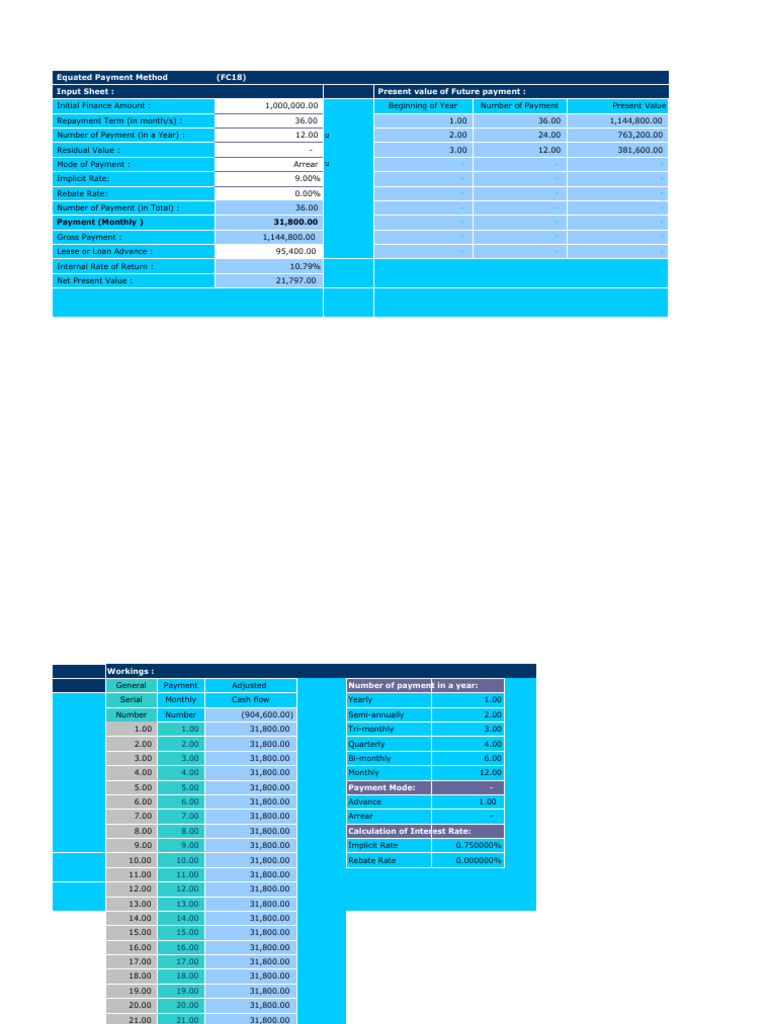IRR Calculator | PDF
