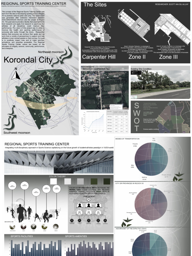 research boards RECREATION & SPORT FACILITY DESIGN GUIDE | PDF