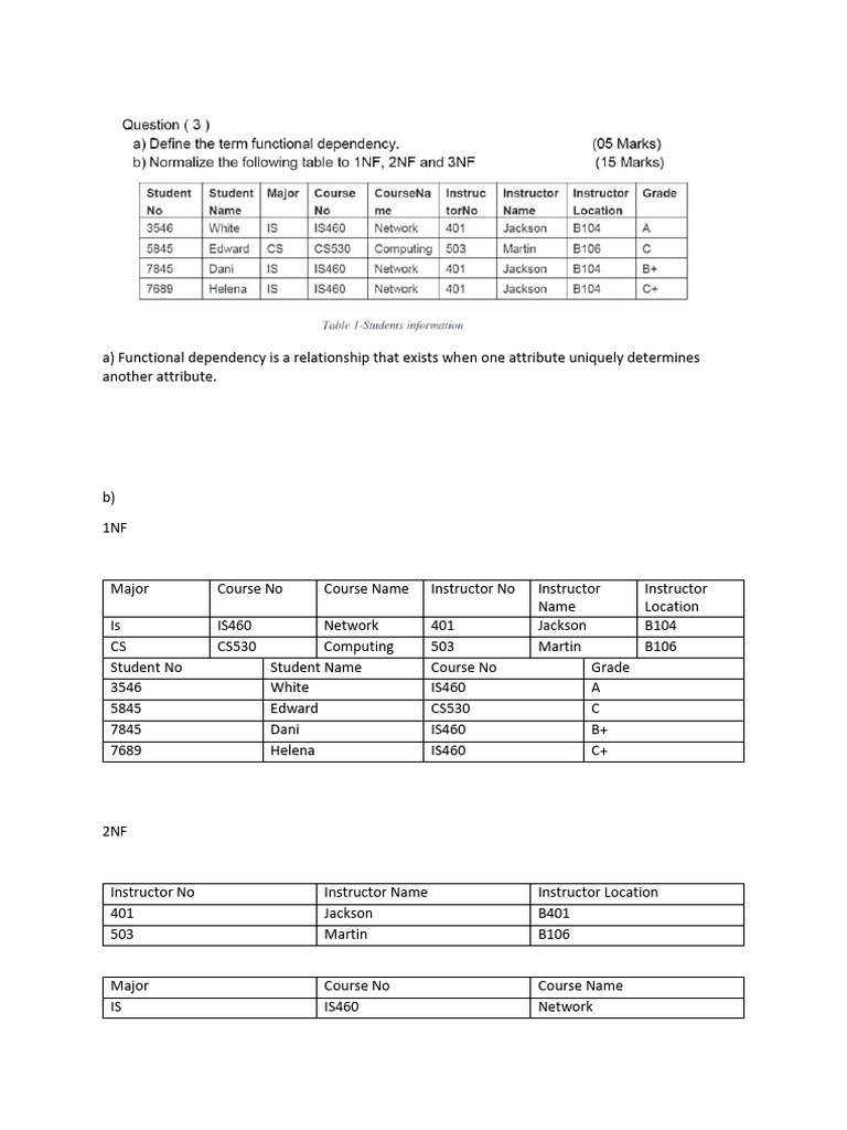 Normalization Question (0016) | PDF | Databases | Data Management