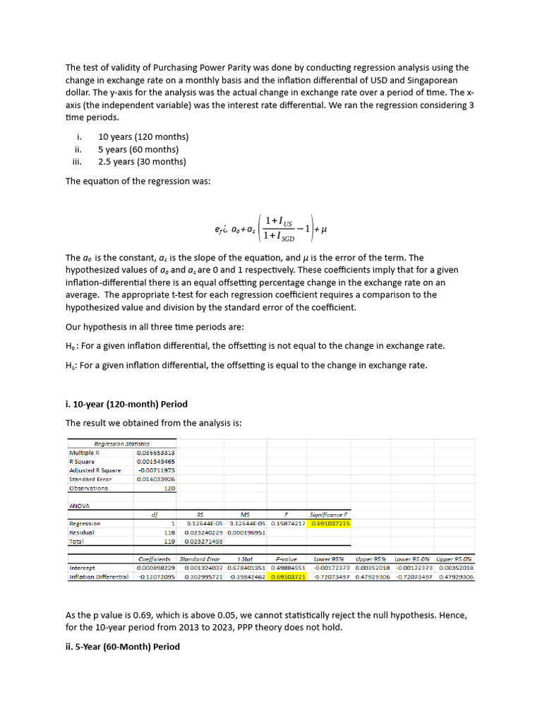 PPP Findings | PDF | P Value | Purchasing Power Parity