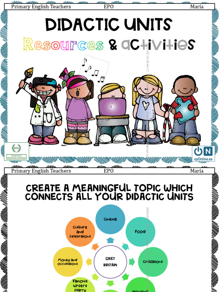 Didactic Unit Resources | PDF | English Language | Languages