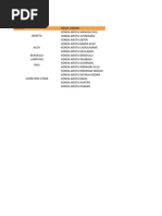 List Toko Mitra10 45 Toko PDF | PDF