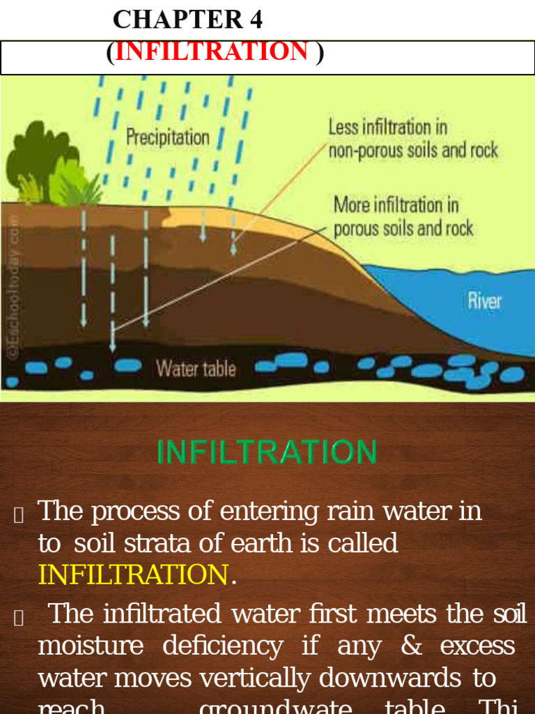 Chapter 4 Infiltration | PDF | Surface Runoff | Porosity