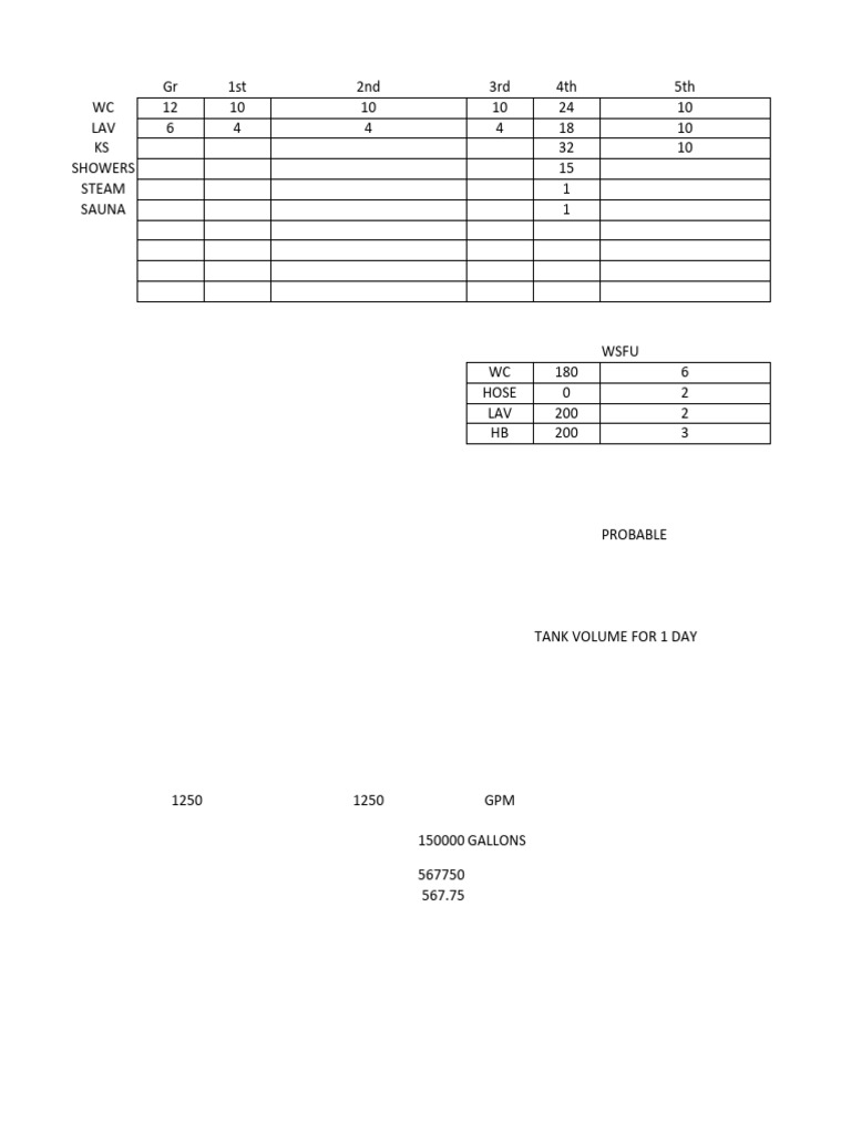 Total Consumption Pdf