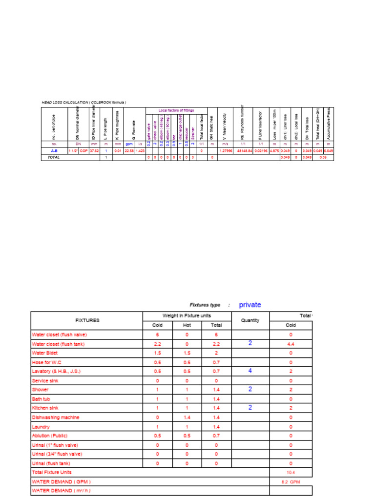 PLUMBING Booster Pump (AS PER IPC) - 13 | PDF | Valve | Pump