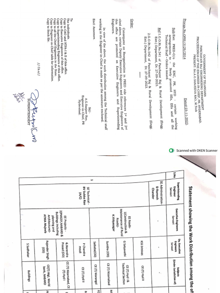 Posting Orders | PDF