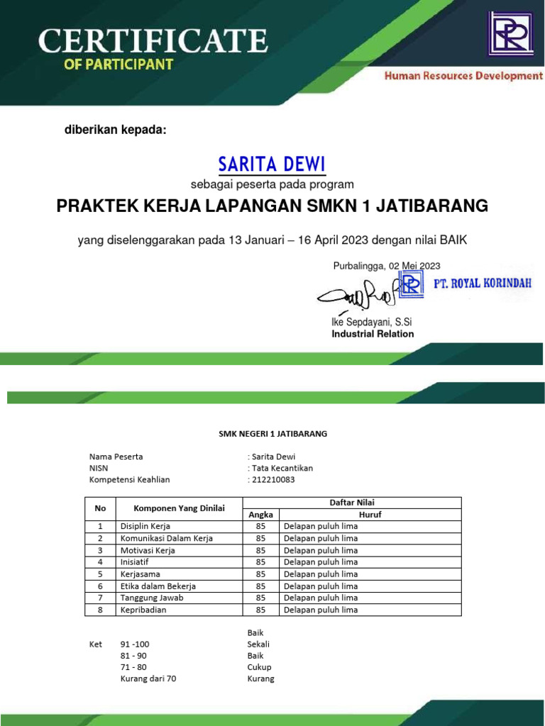 Sertifikat Sarita Dewi | PDF