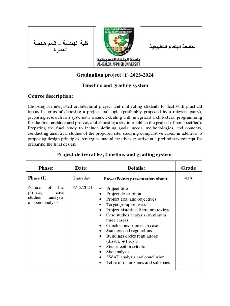 Graduation Project | PDF