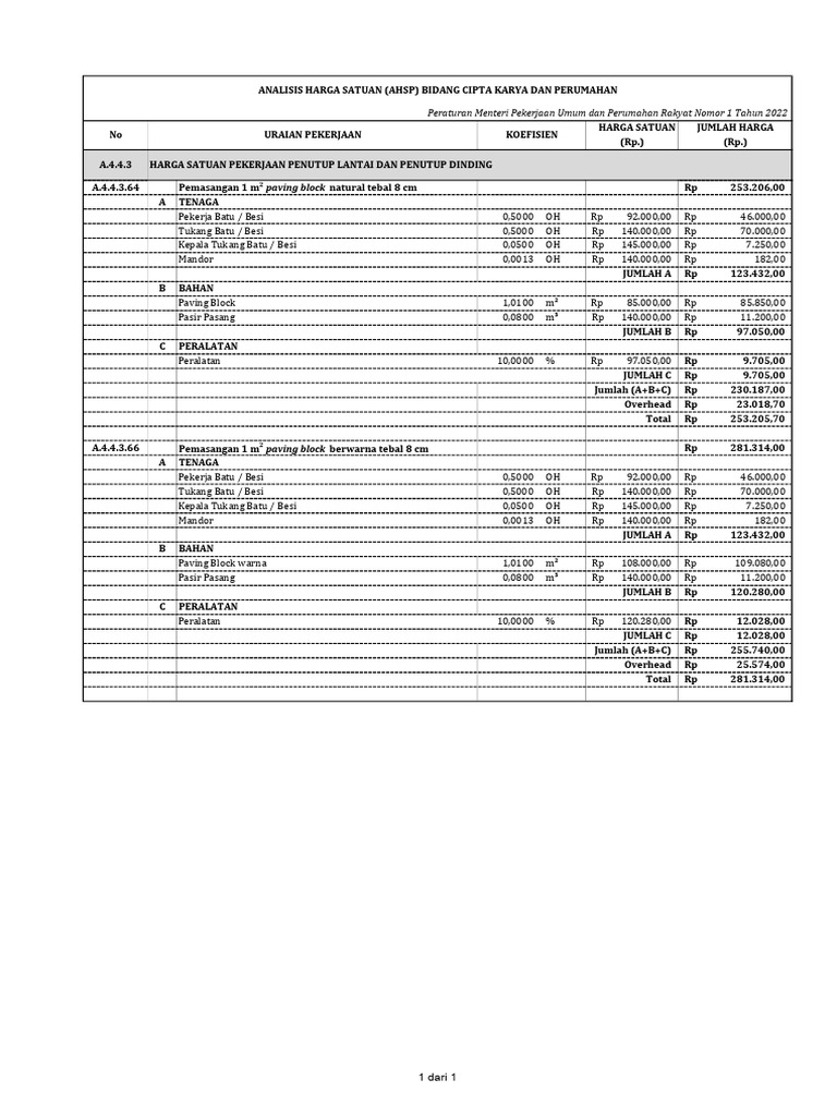 AHSP Paving Block | PDF