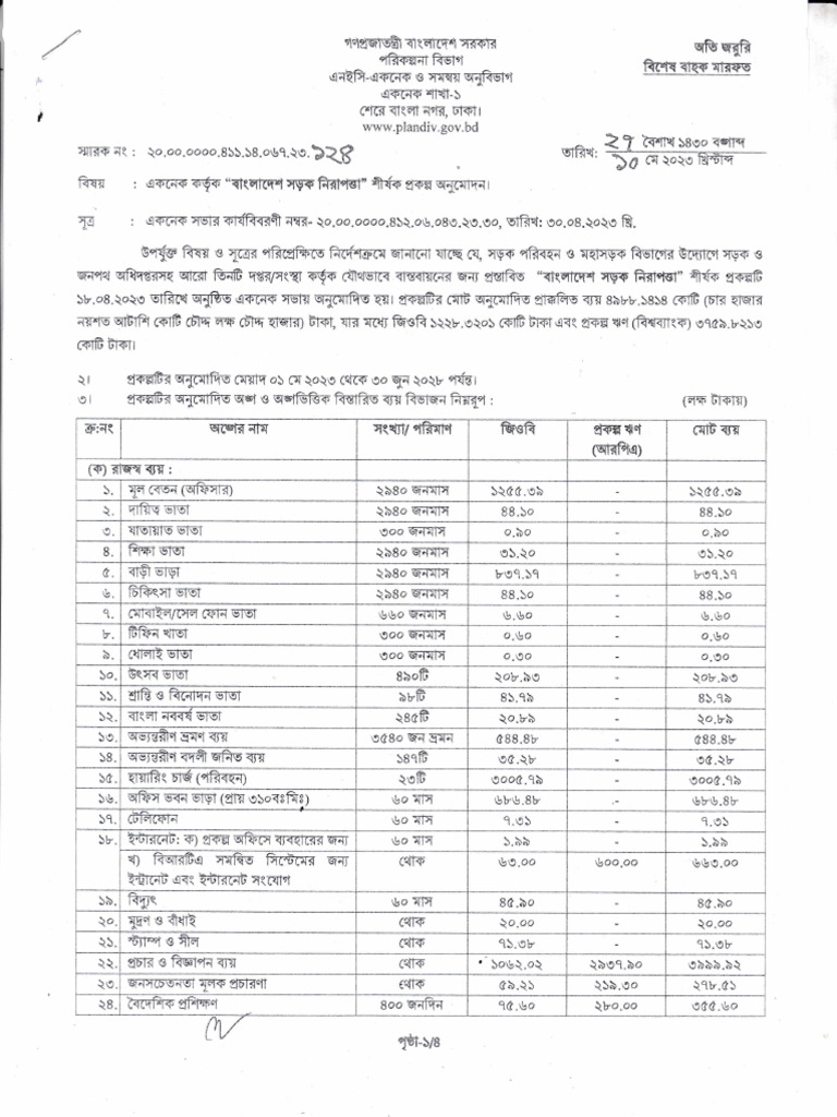 Girri:Ffi: QR R Ffir Ffi | PDF