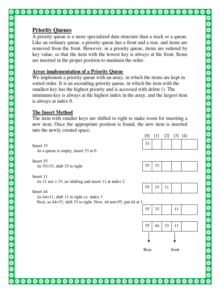 Understanding Priority Queues in Arrays | PDF