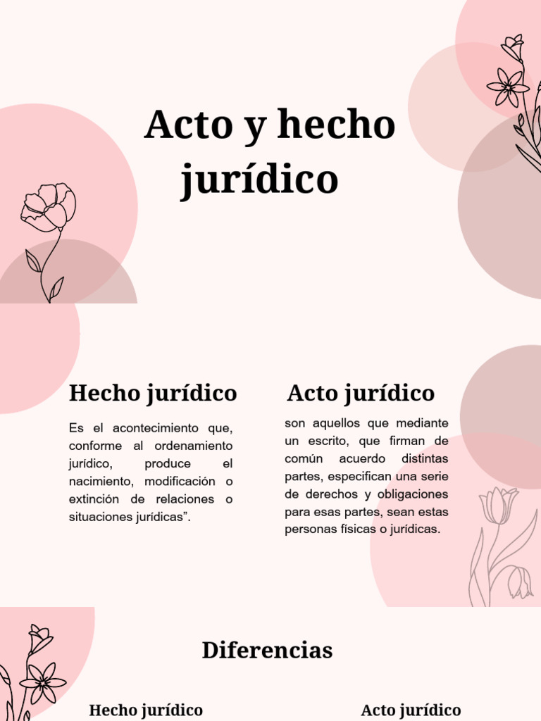 Acto y Hecho Jurídico | PDF | Derecho
