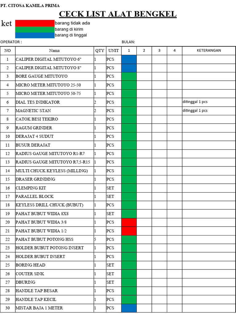 Ceklis Alat Bengkel | Download Free PDF | Cutting | Cutting Tools