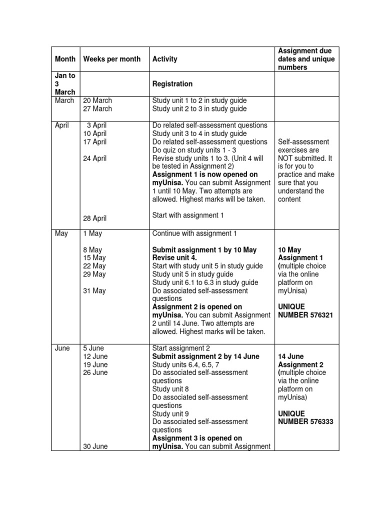 Updated Study Plan 101 COS1501 2023 | PDF | Multiple Choice | Qualifications