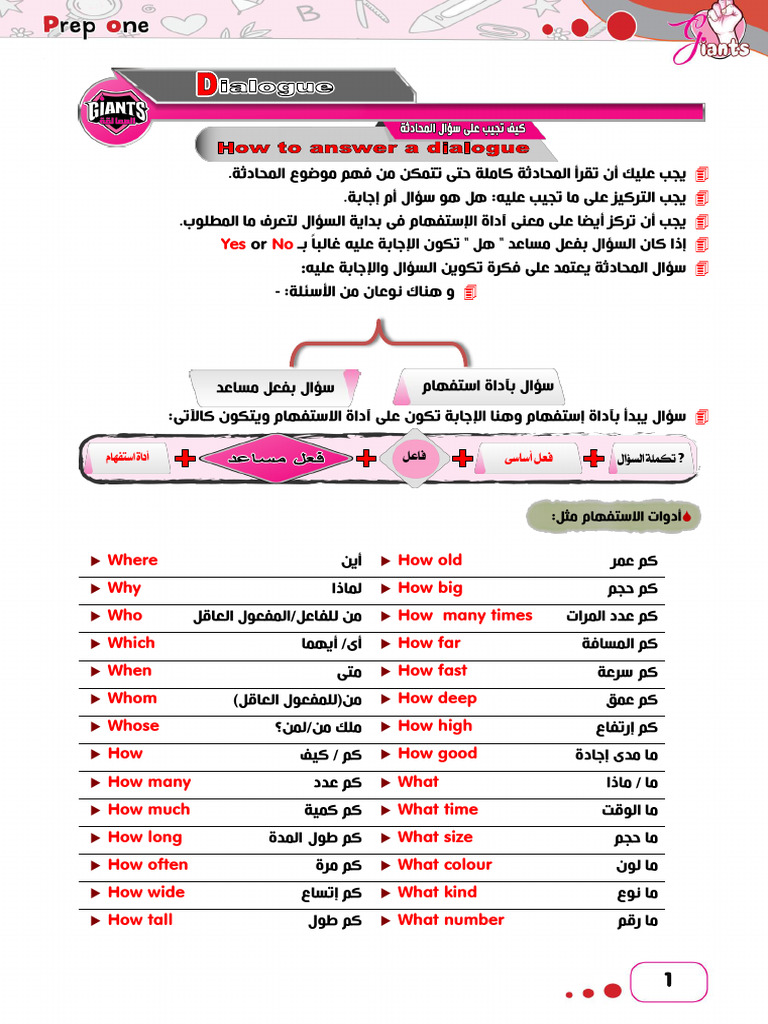 Dialogue Prep Stage 2023 Giants | PDF