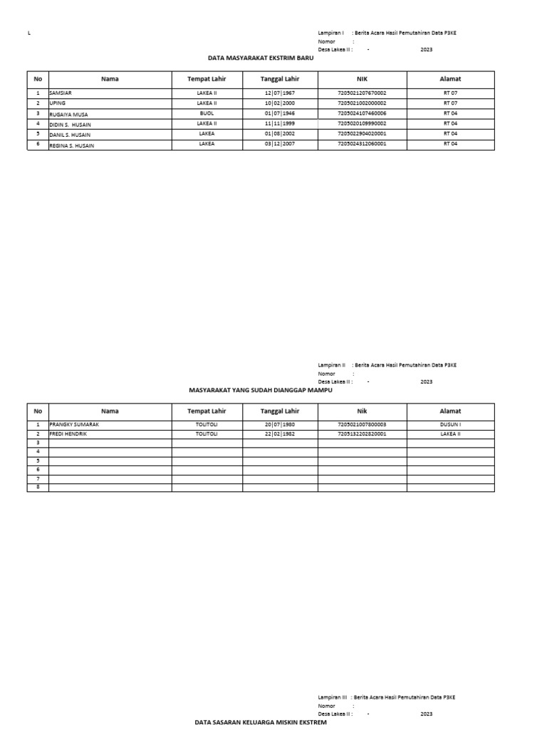 Format Pendataan Miskin Ekstrim 01 | PDF