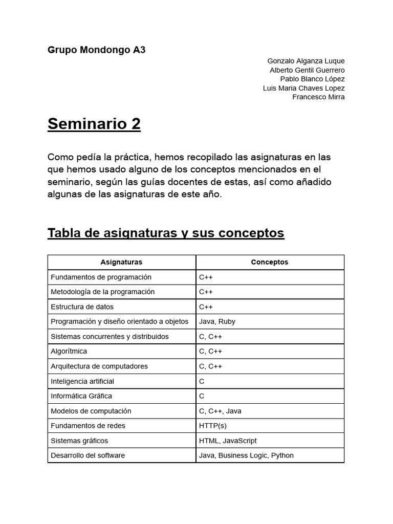 Grupo Mondongo A3 Pdf Java Lenguaje De Programación Bases De Datos
