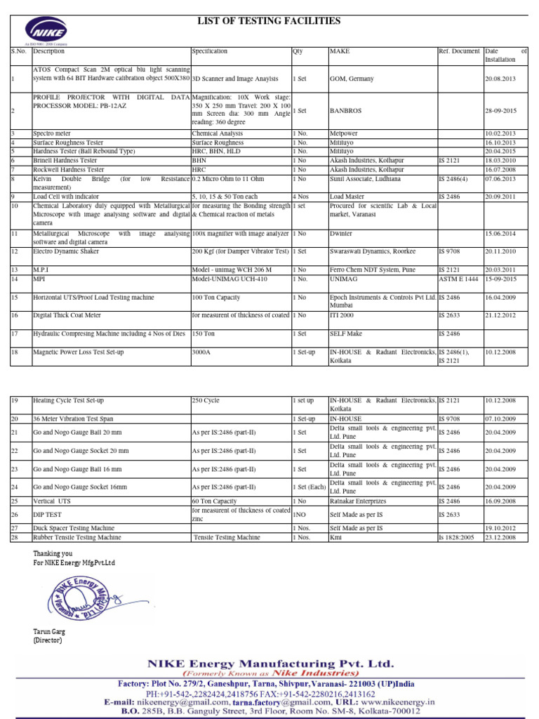 List of Testing Facilities | PDF | Optics | Physical Sciences