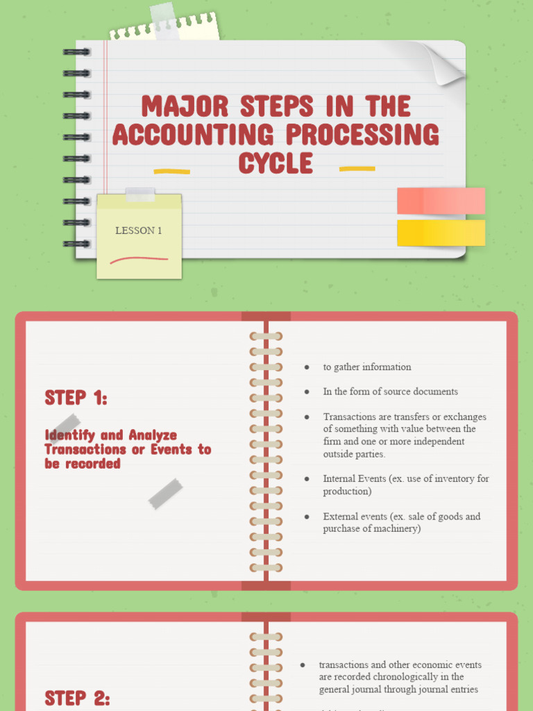 Major Steps in the Accounting Cycle | PDF | Debits And Credits ...