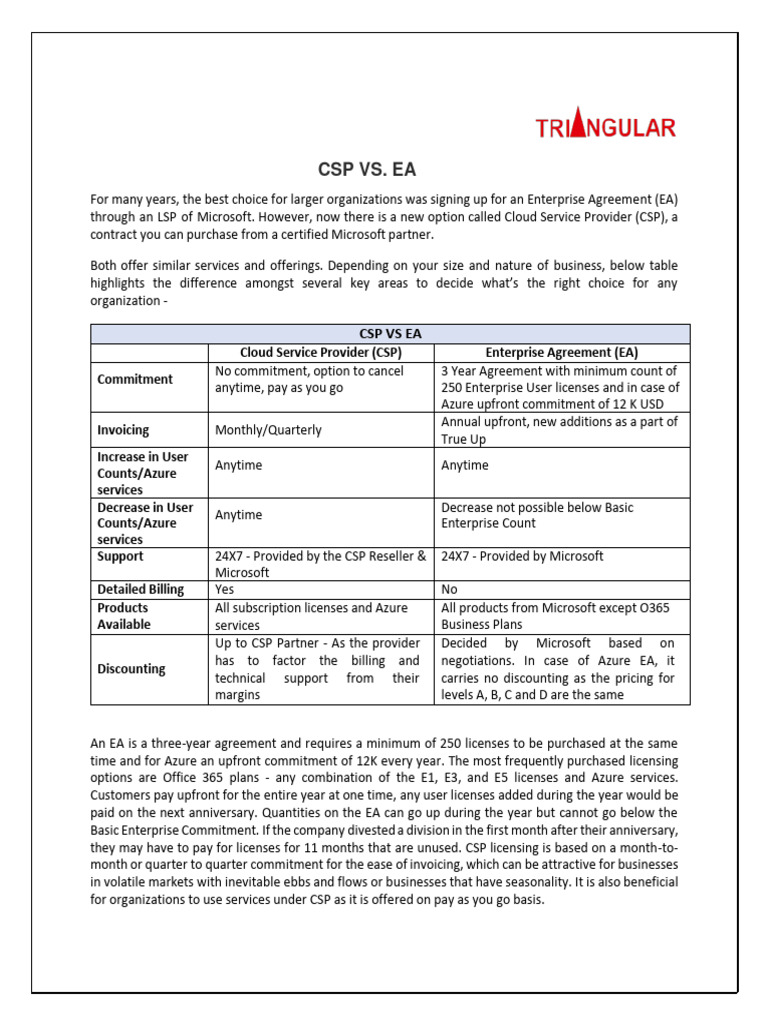 CSP vs. EA | PDF | Microsoft | Microsoft Azure