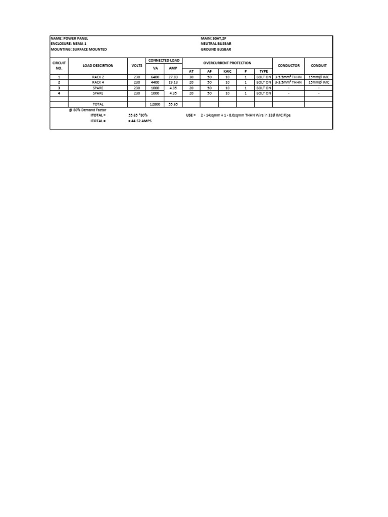 Load Schedule Data Rack | PDF