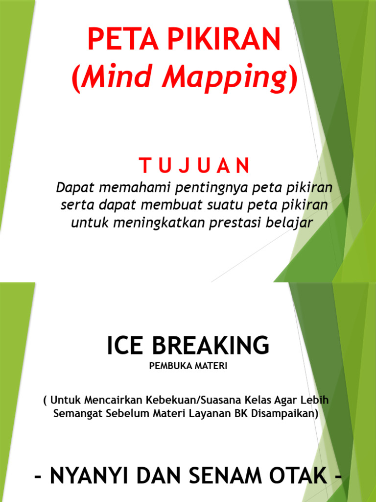 DAN ICE BREAKING - Peta Pikiran (Mind Mapping) | PDF