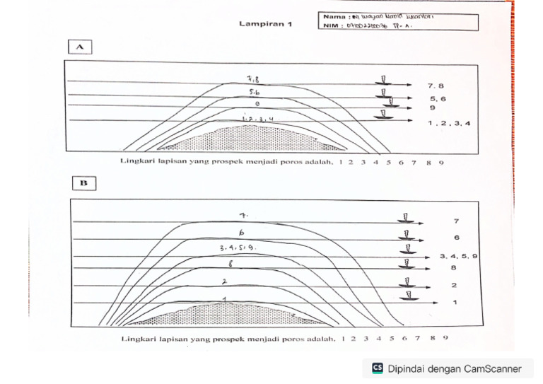 TUGAS - 4 PSDS Ni Wayan Nanik Juluantari | PDF