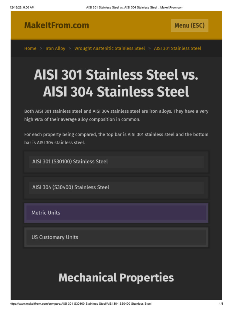 AISI 301 Stainless Steel vs. AISI 304 Stainless Steel | PDF | Stainless Steel | Steel