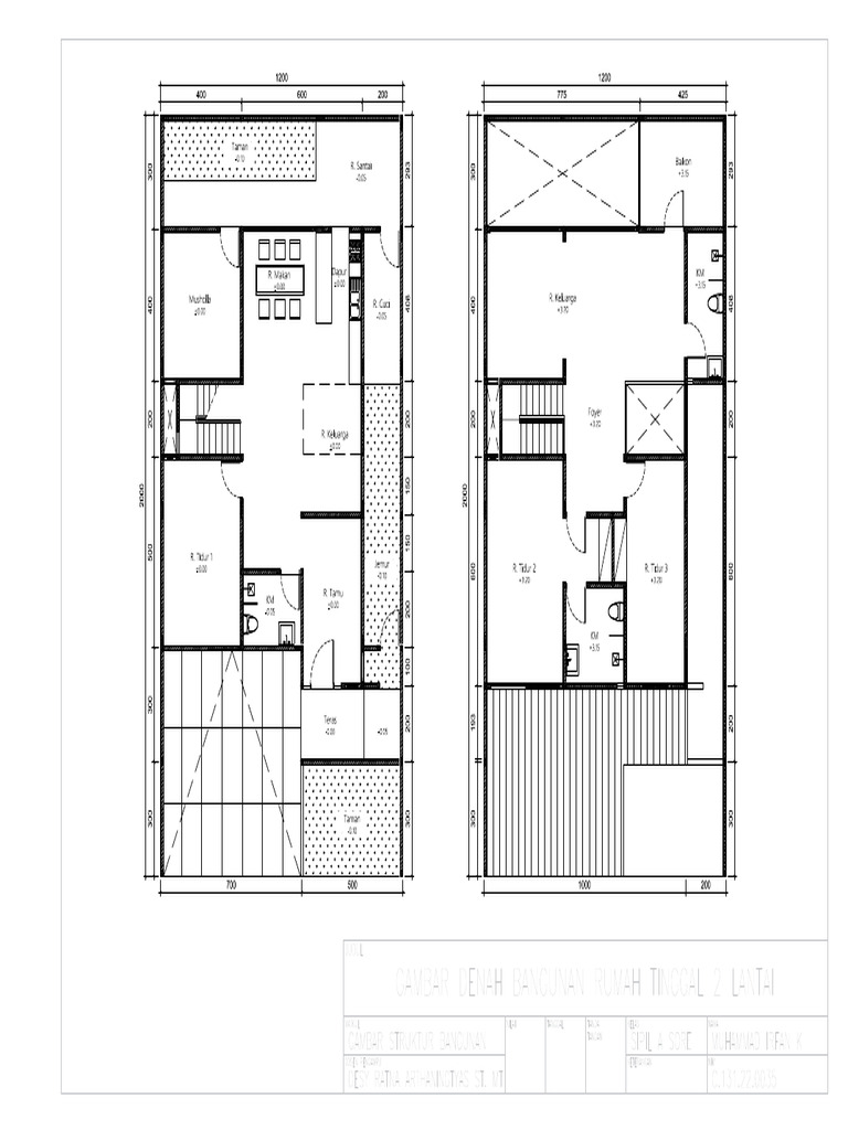 Denah GSB | PDF