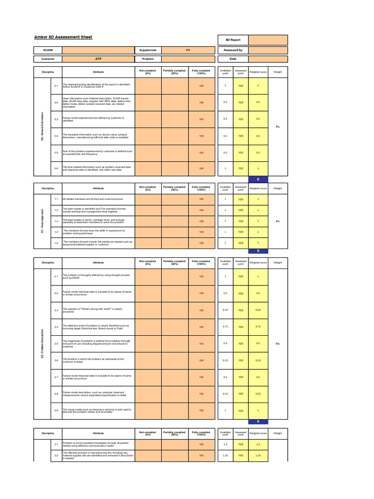 Amkor 8D Assessment 2016 | PDF | Verification And Validation | Analysis
