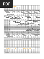 Top Gasoline Brands in the Philippines | PDF | Royal Dutch Shell ...