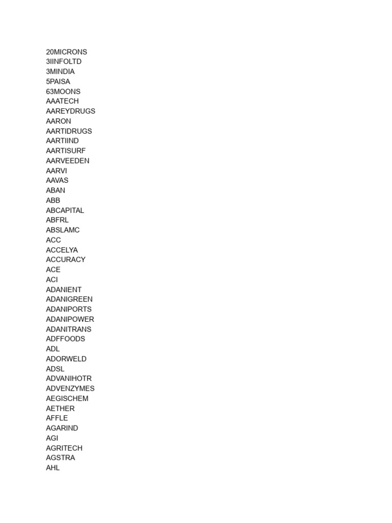 Stock Market Company List | PDF