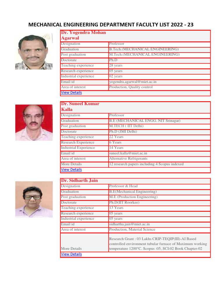 Me Faculty List With Photo Pdf
