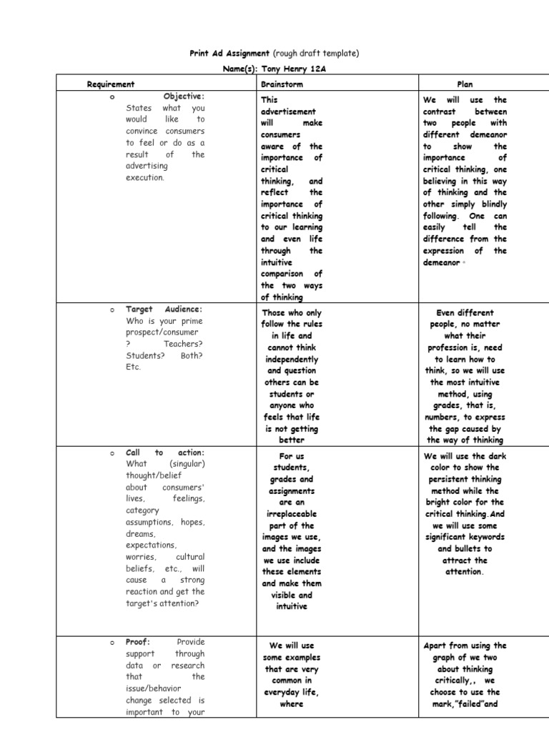 Print-Ad-Assignment - Day 1 Template | PDF | Thought | Advertising