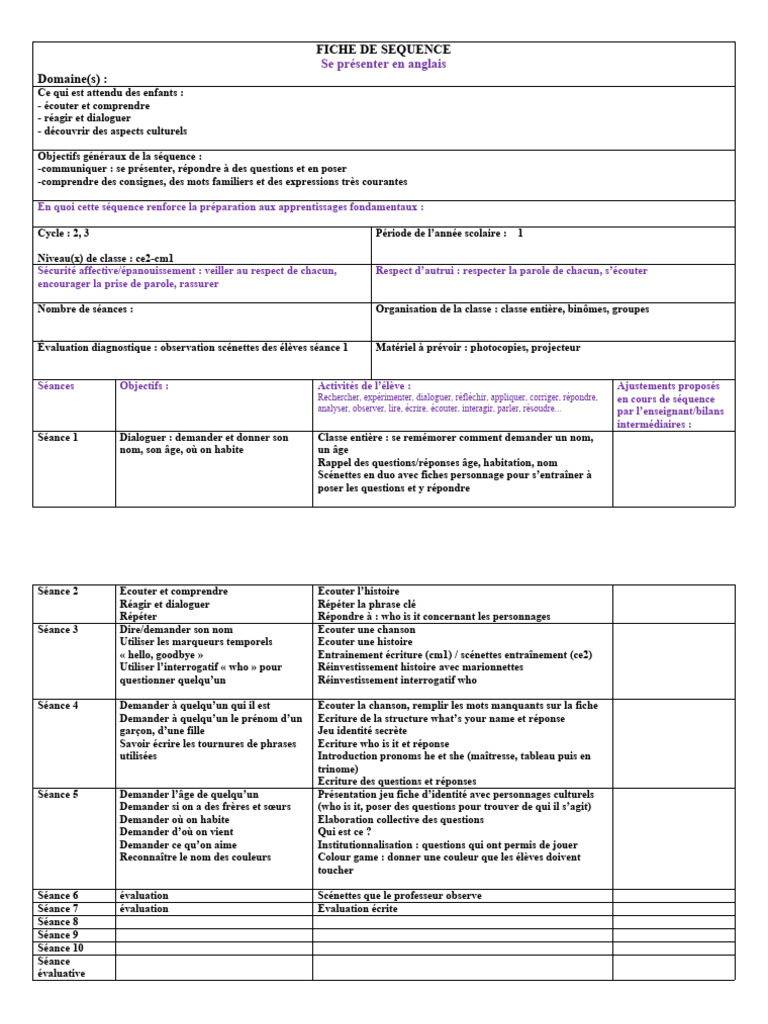 Séquence Anglais Se Présenter - Odt | PDF