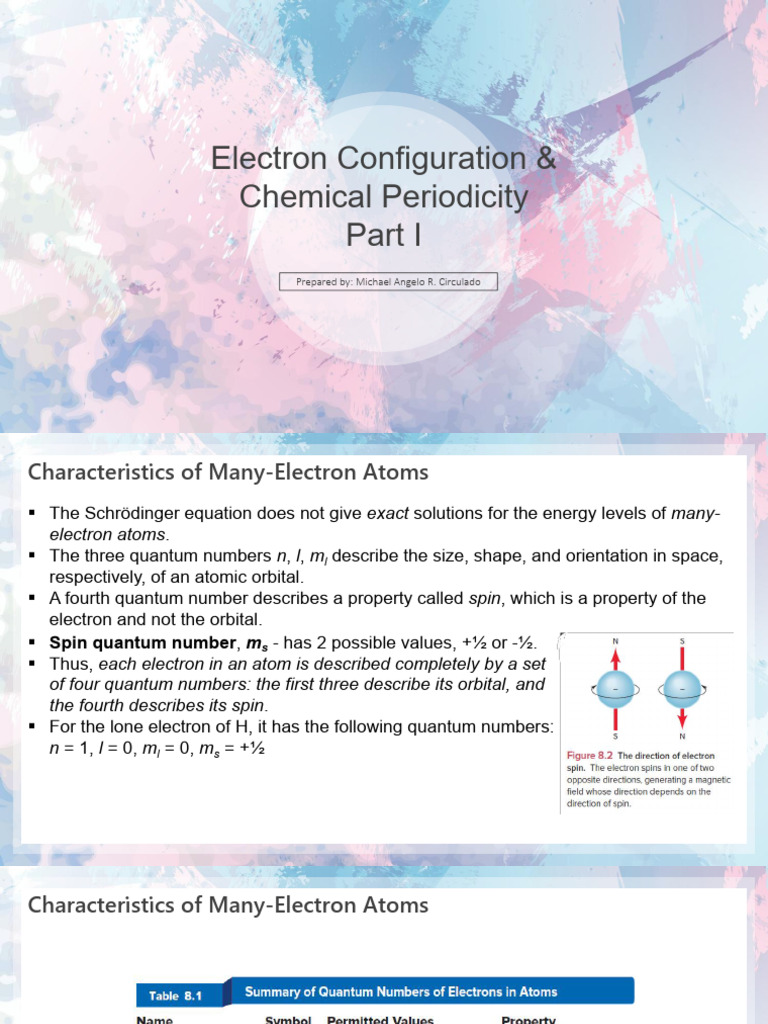 Electron Configuration & Chemical Periodicity Part I | PDF | Atomic ...