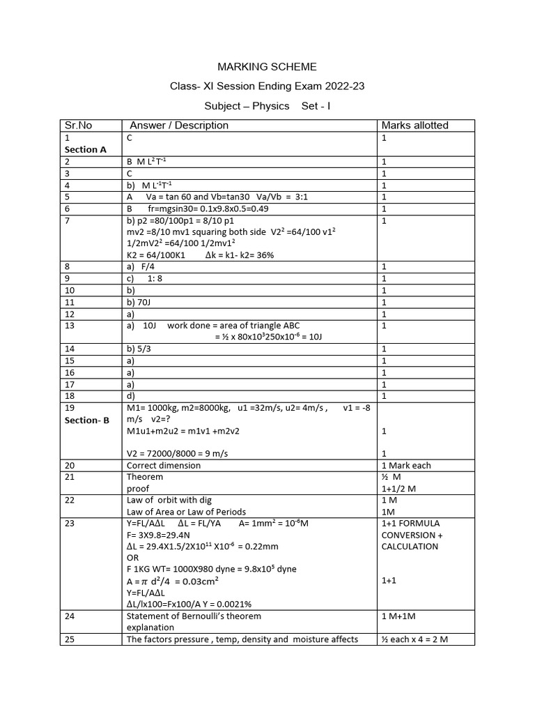 Physics Exam Marking Scheme | PDF | Elasticity (Physics) | Materials