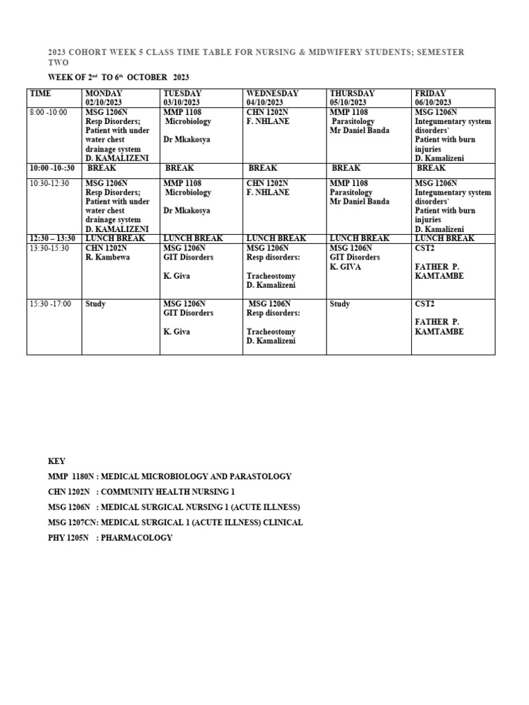 2023 Cohort Week 5 Class Room Time Table | PDF | Medical Specialties | Clinical Medicine