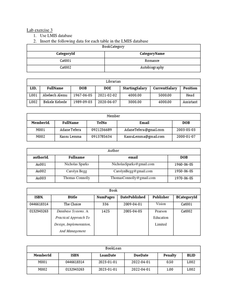 Lab Exercise 3 Pdf Applied Mathematics Information Management