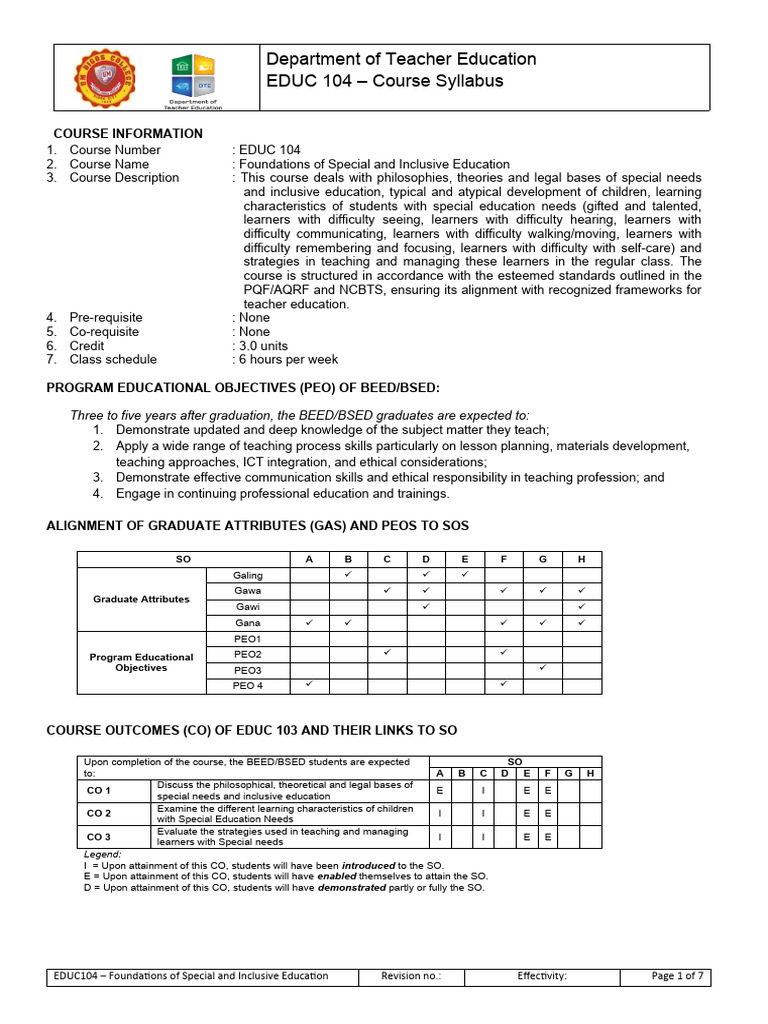 EDUC 104 Foundations of Special and Inclusice Education | PDF | Inclusion (Education ...